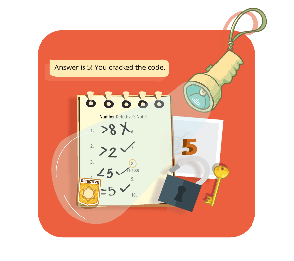 Unplugged Crack the Code - Rodocodo